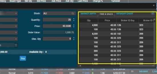How to Make a Trade with BDO Nomura | BDO Unibank, Inc.