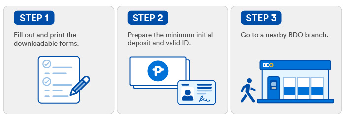 Time Deposit | BDO Unibank, Inc.