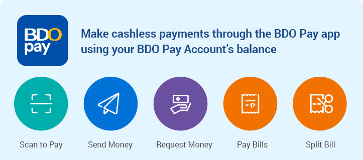 Open a BDO Pay Account | BDO Unibank, Inc.